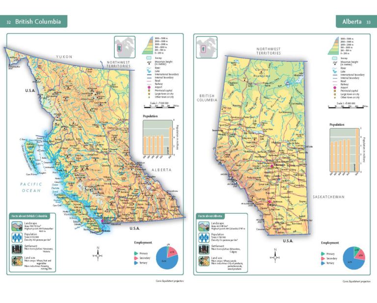 Geography Full Bundle - Northwood Press