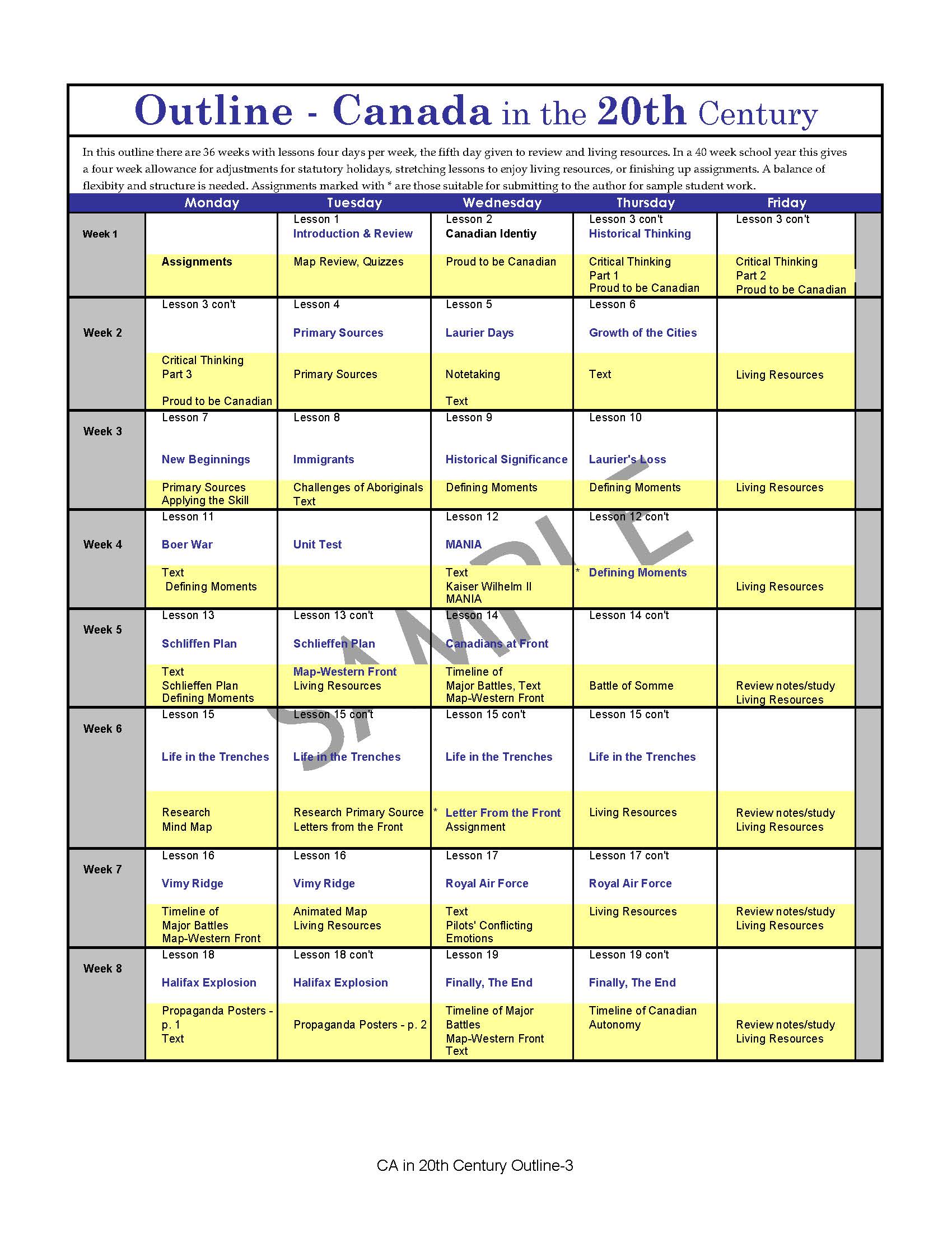Canada in the 20th Century High School Course – Northwoods Press